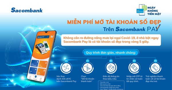 Mở thẻ thanh toán dễ dàng trên ứng dụng Sacombank Pay - Tuổi Trẻ Online
