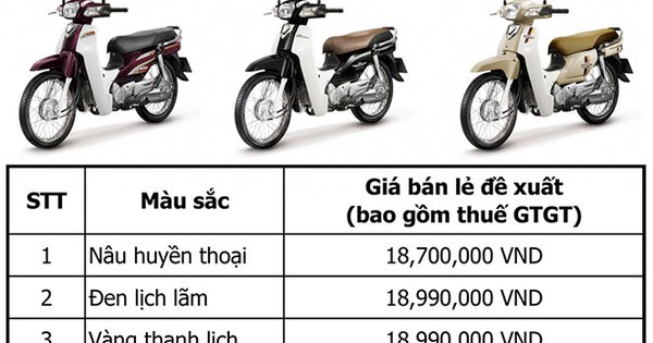 Honda Việt Nam giới thiệu Super Dream 110 mới - Tuổi Trẻ Online